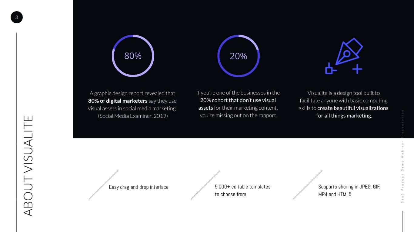 SaaS Product Demo Webinar Presentation Template | Visme