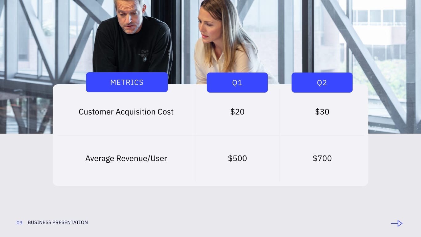 11 Sales Strategy Examples to Make Your Own