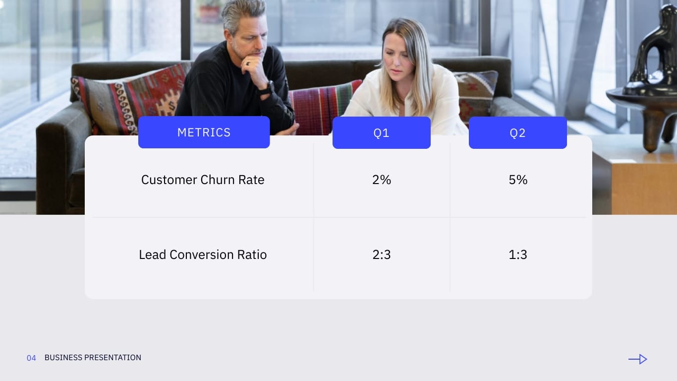 11 Sales Strategy Examples to Make Your Own