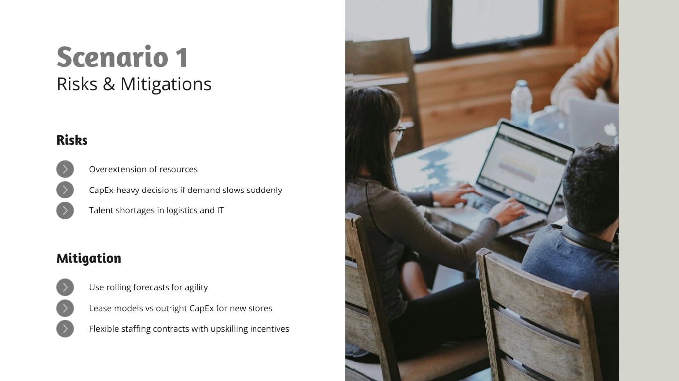 Scenario Planning Strategy Presentation Template | Visme