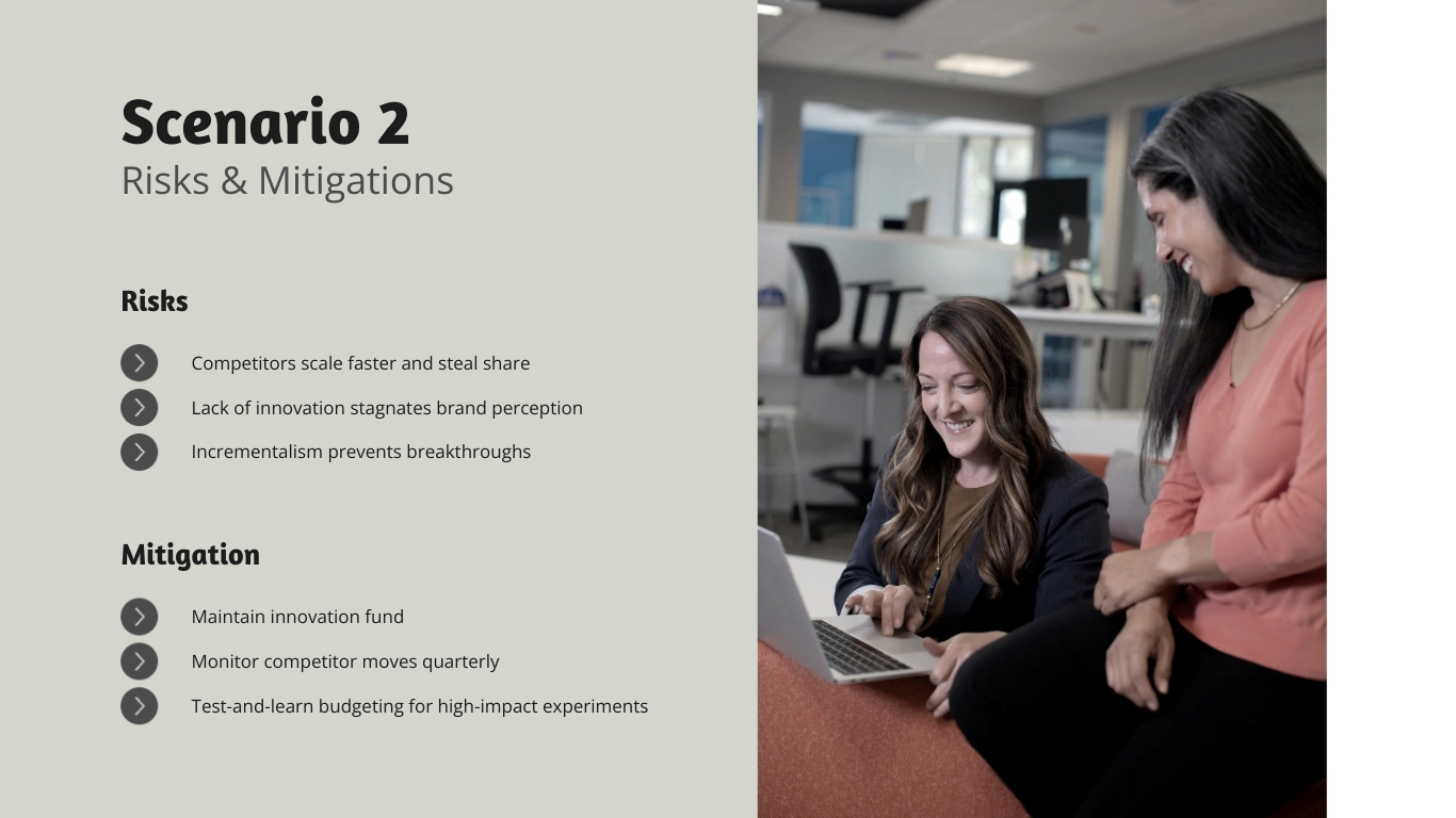 Scenario Planning Strategy Presentation Template | Visme