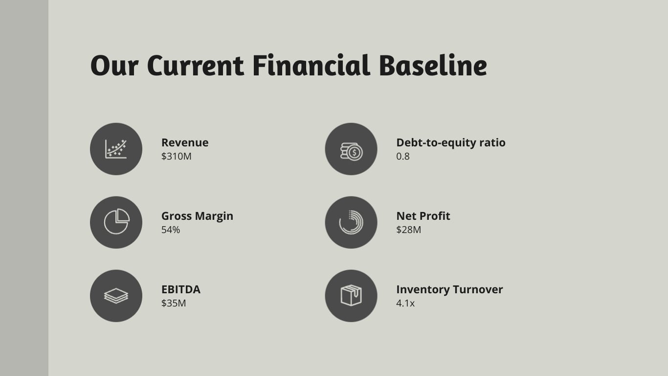 Scenario Planning Strategy Presentation Template | Visme
