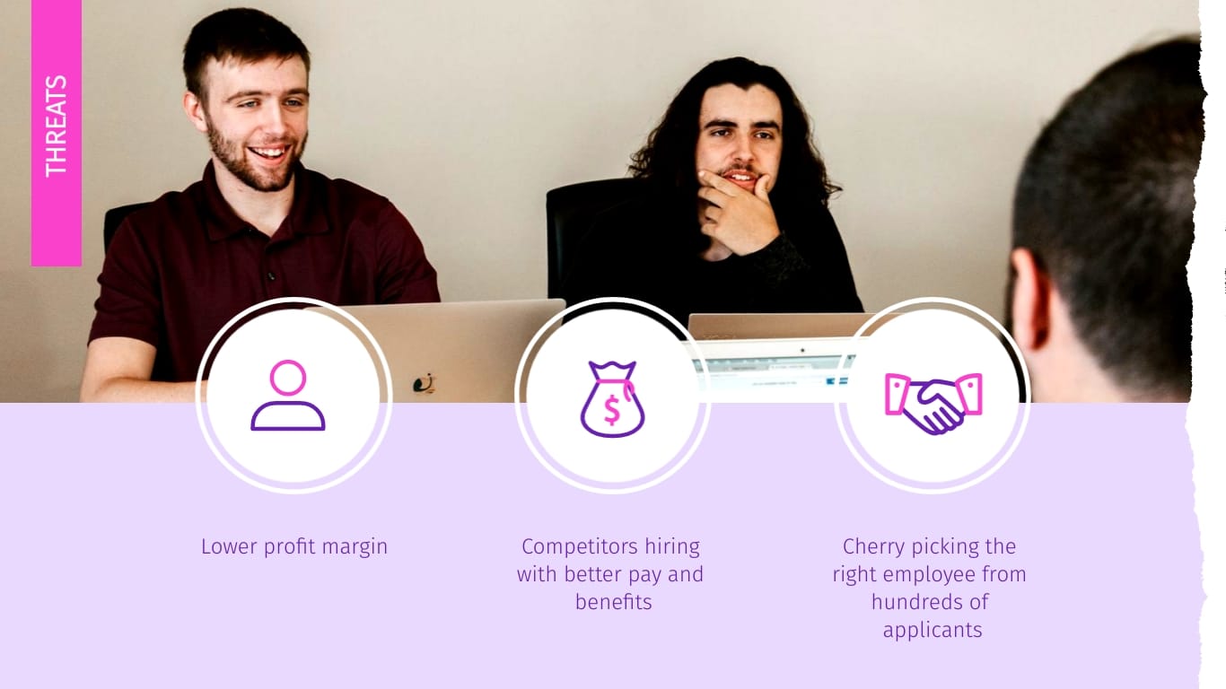 How to Create a Powerful Research Presentation