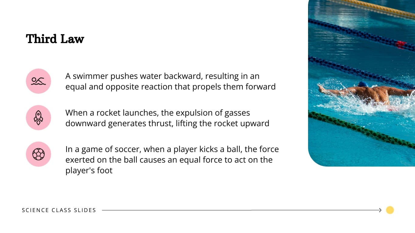 Science Class Slides Template | Visme