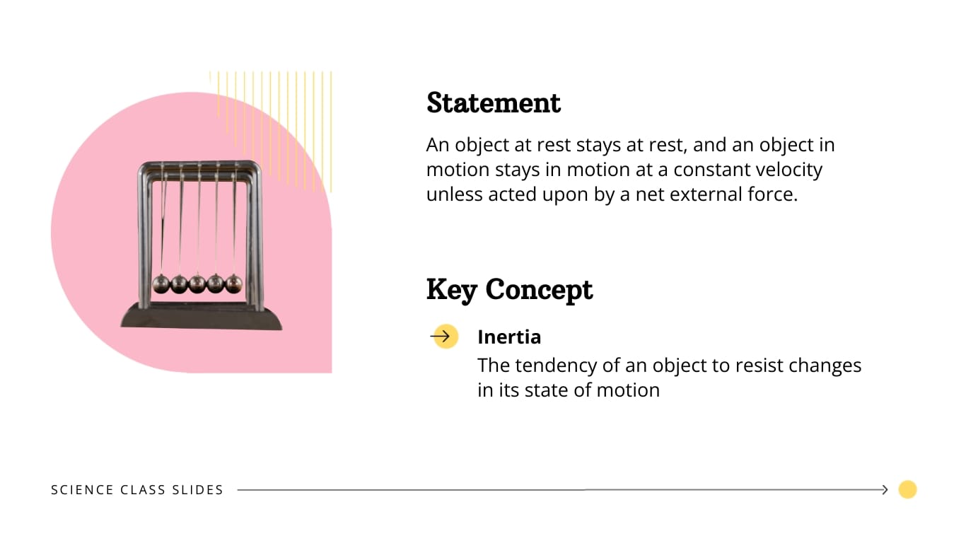 Science Class Slides Template | Visme