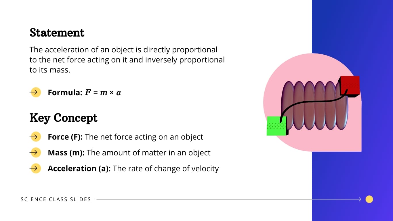 Science Class Slides Template | Visme