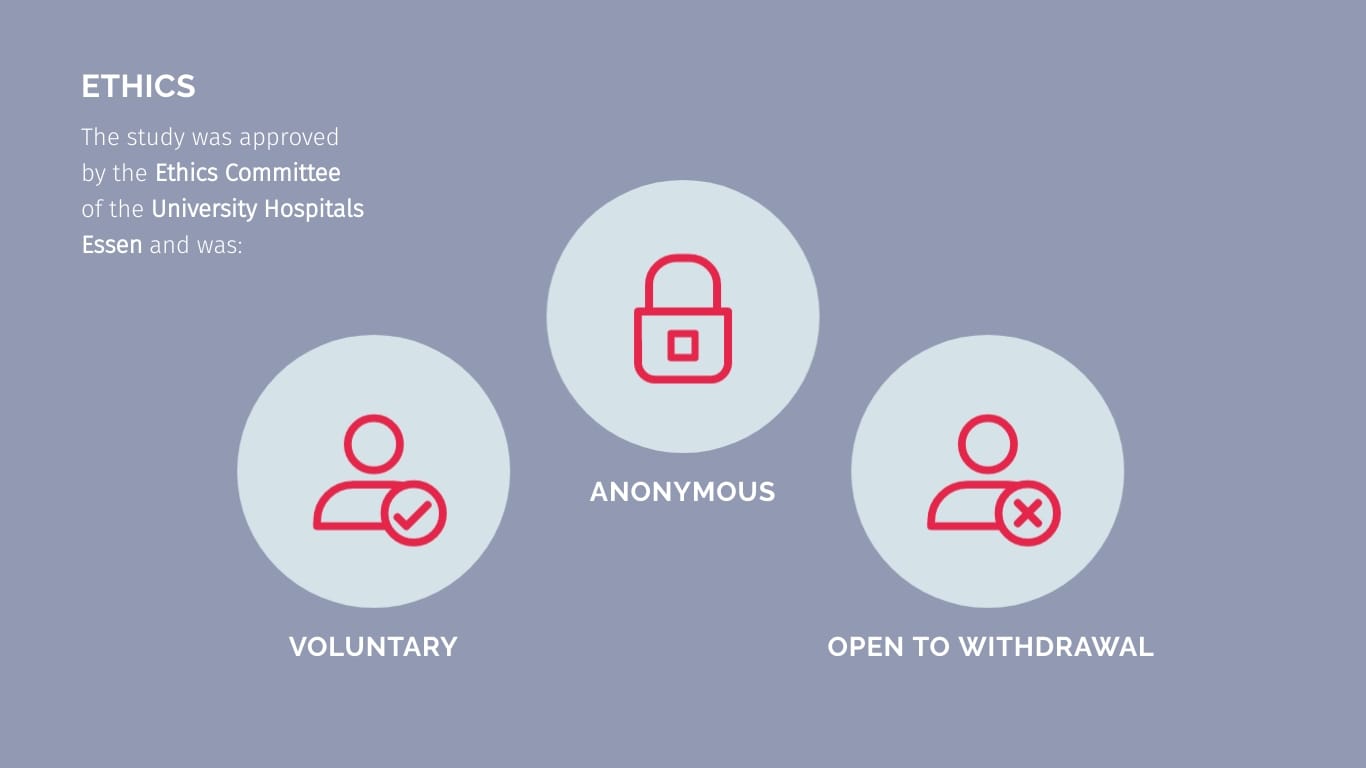 Scientific Presentation Template | Visme