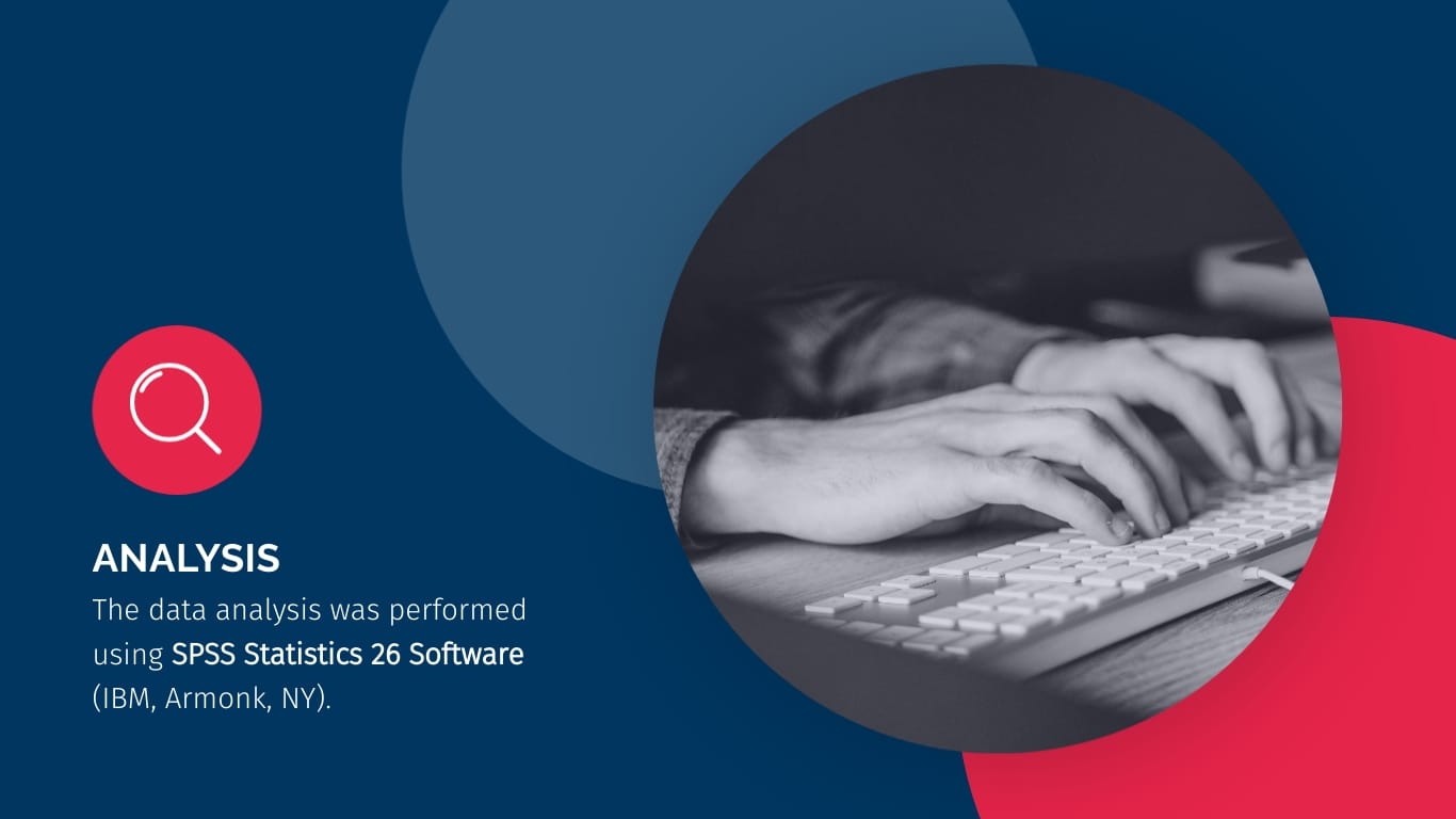 Scientific Presentation Template | Visme