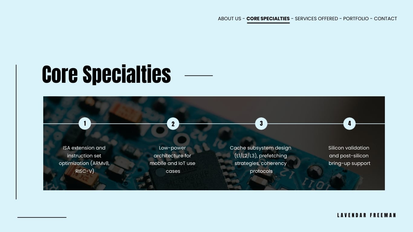 Senior Product Designer Portfolio Presentation Template | Visme