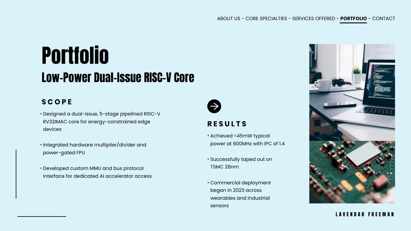 Senior Product Designer Portfolio Presentation Template | Visme