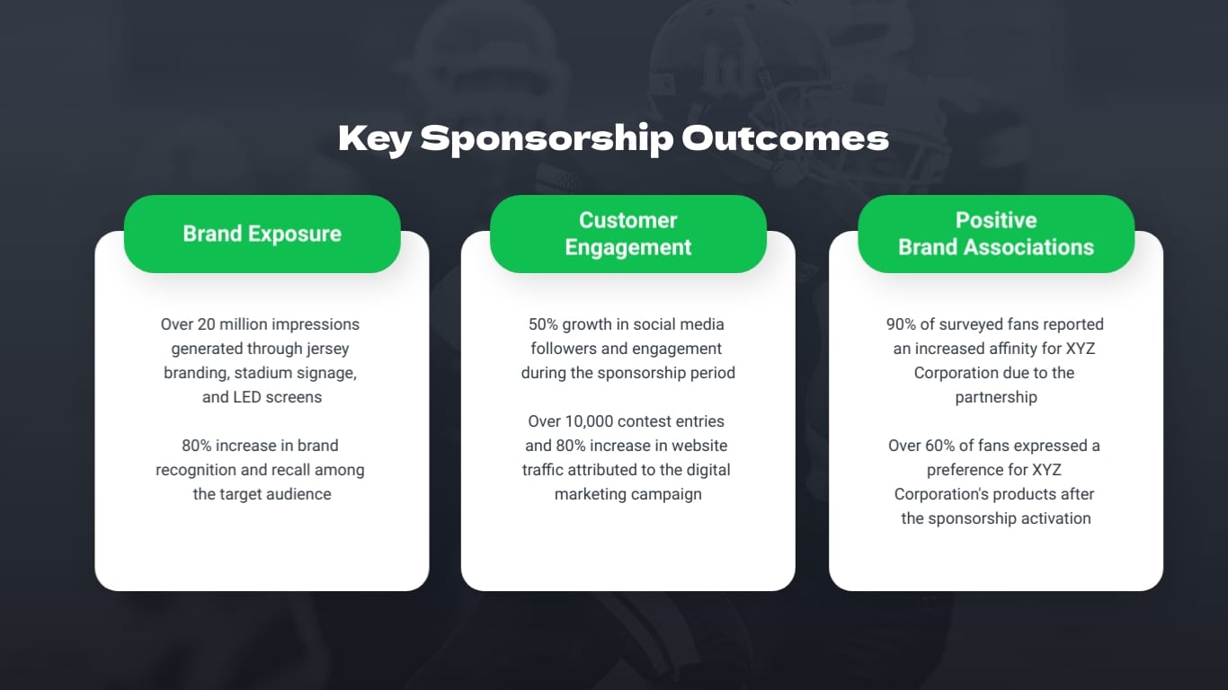 Simple Sports Sponsorship Presentation Template | Visme