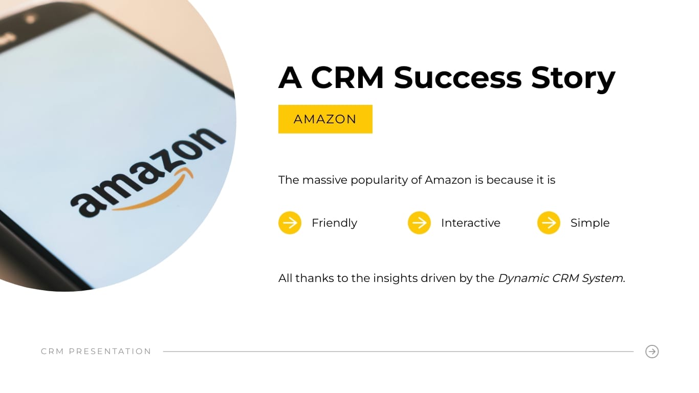 CRM Sales Presentation Template | Visme