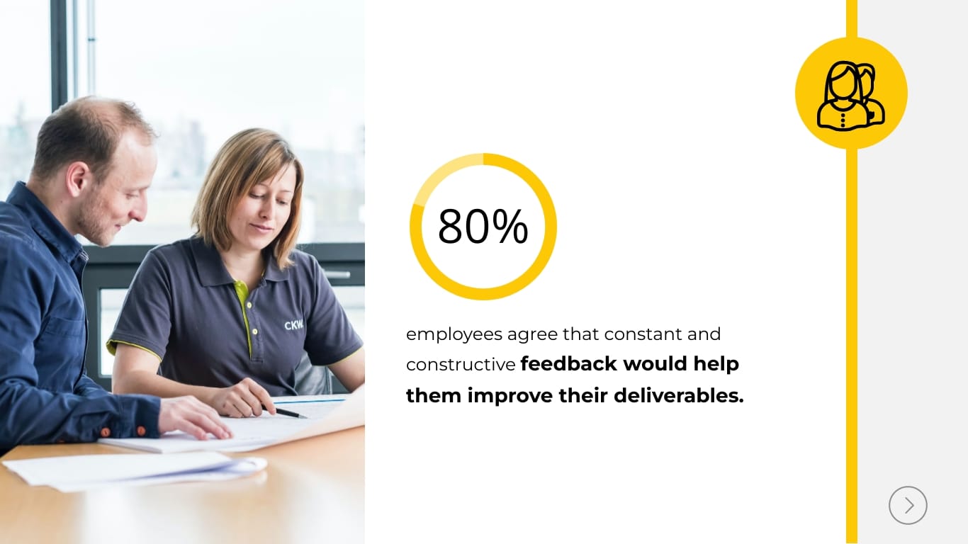 15 Best Consulting Presentation Examples (+Templates & Tips)