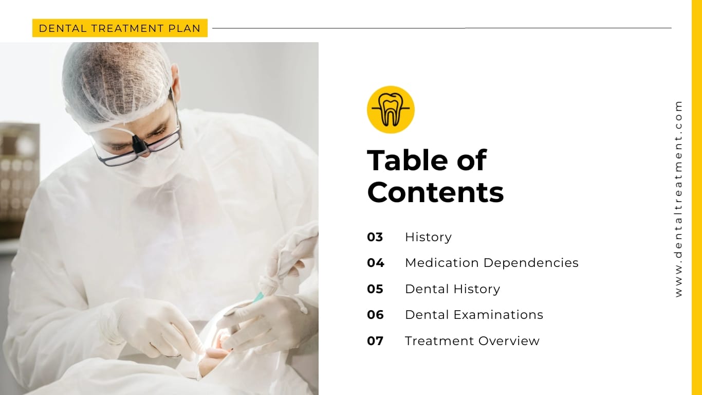 Dental Case Presentation Template | Visme