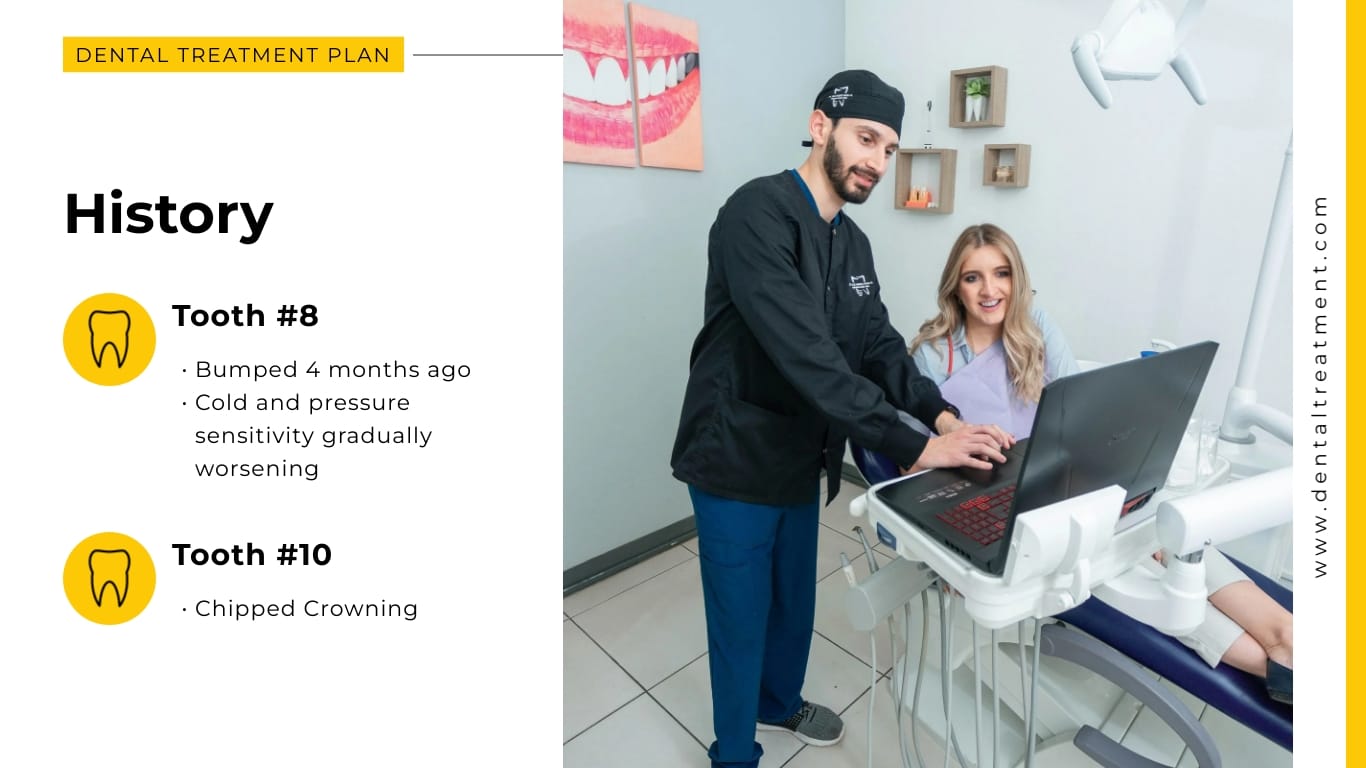 Dental Case Presentation Template | Visme