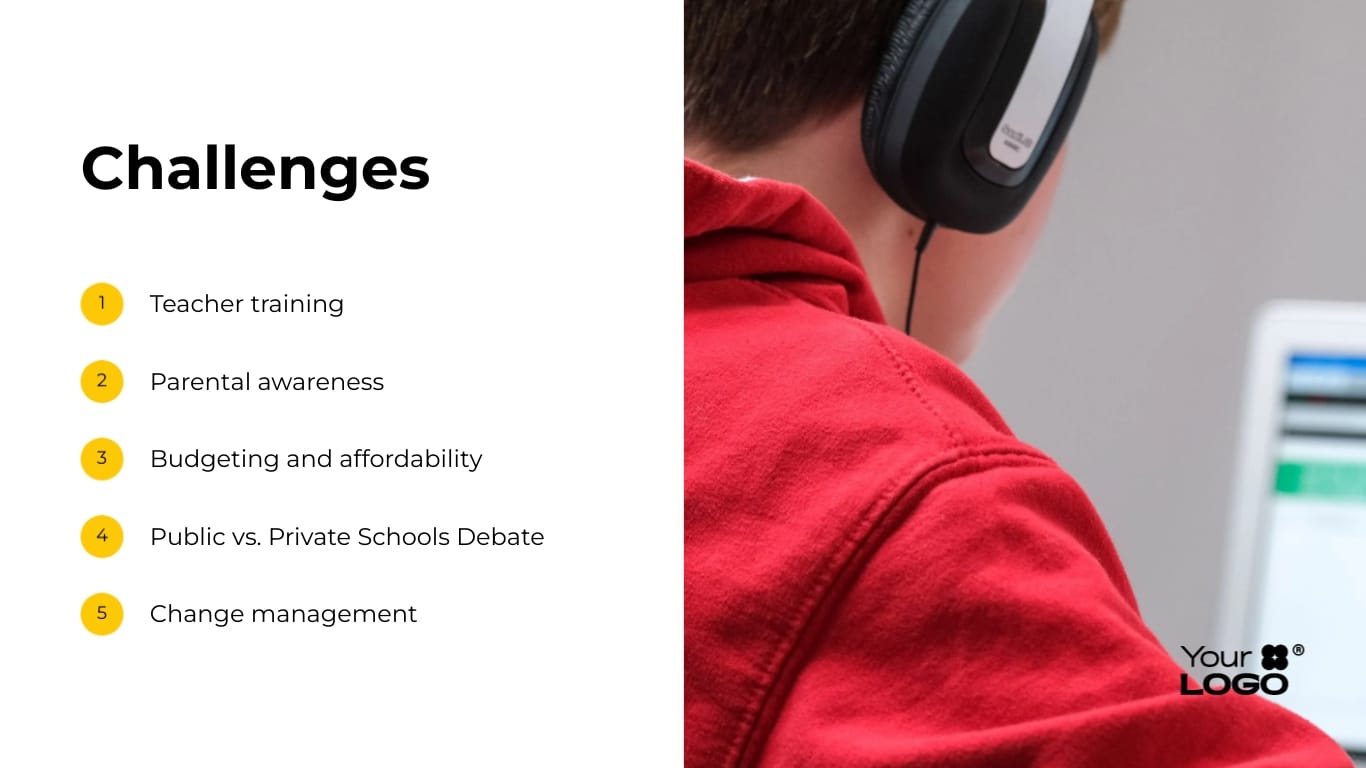 Sleek Digital Aids in Education Presentation Template | Visme