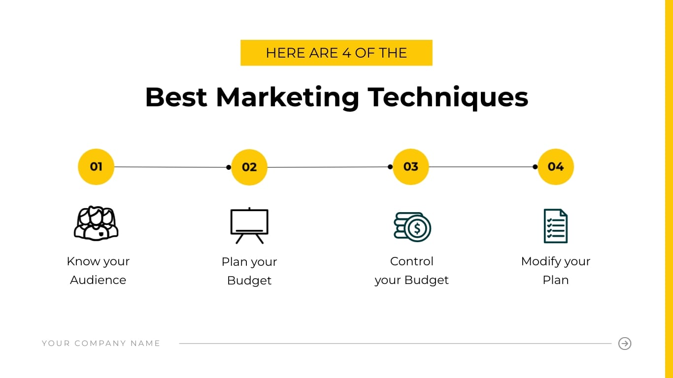 Digital Marketing Strategy Presentation Template | Visme