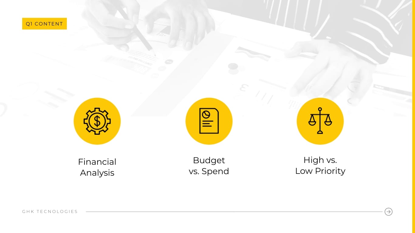 Budget Presentation Template | Visme