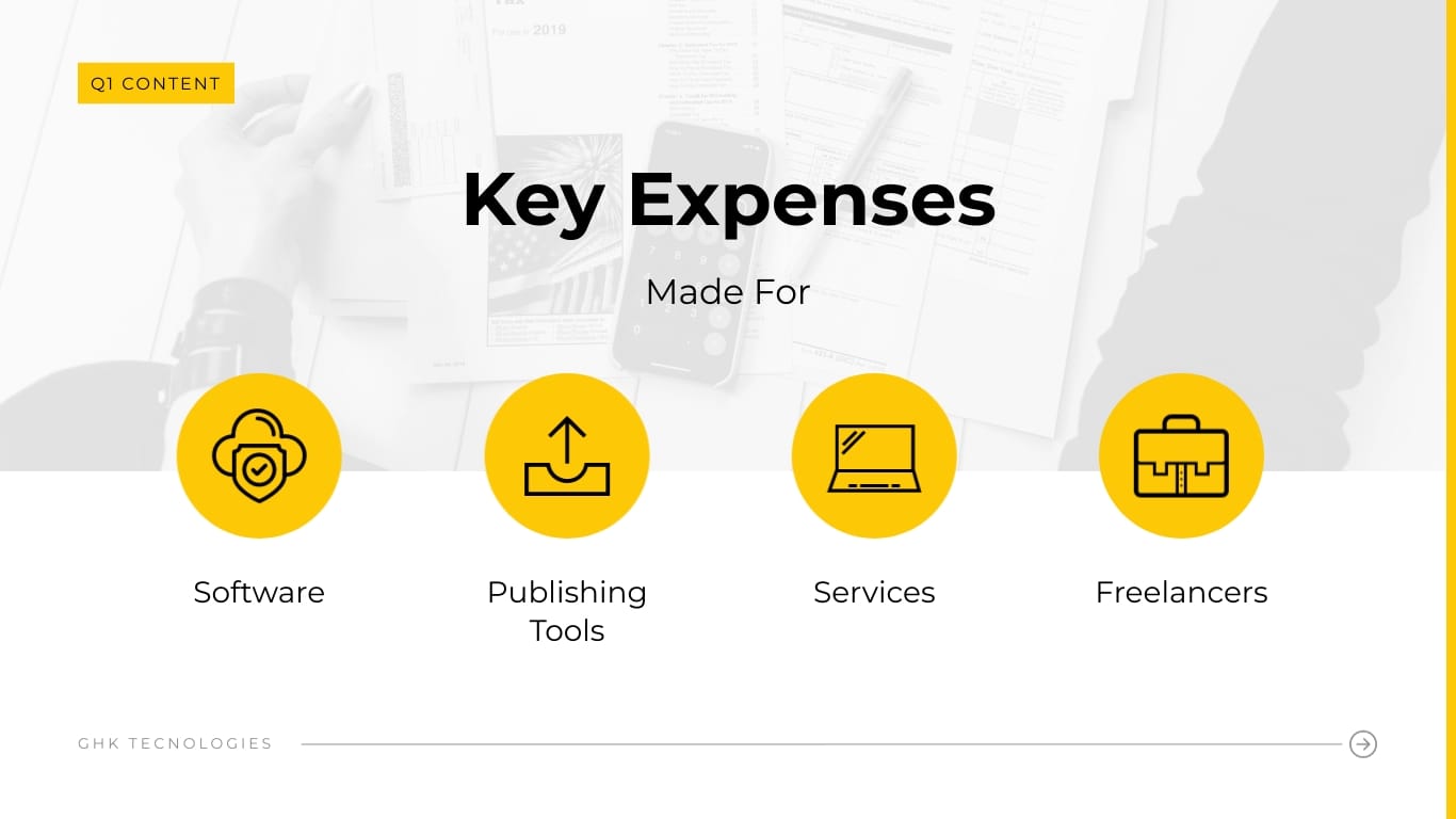 Budget Presentation Template | Visme