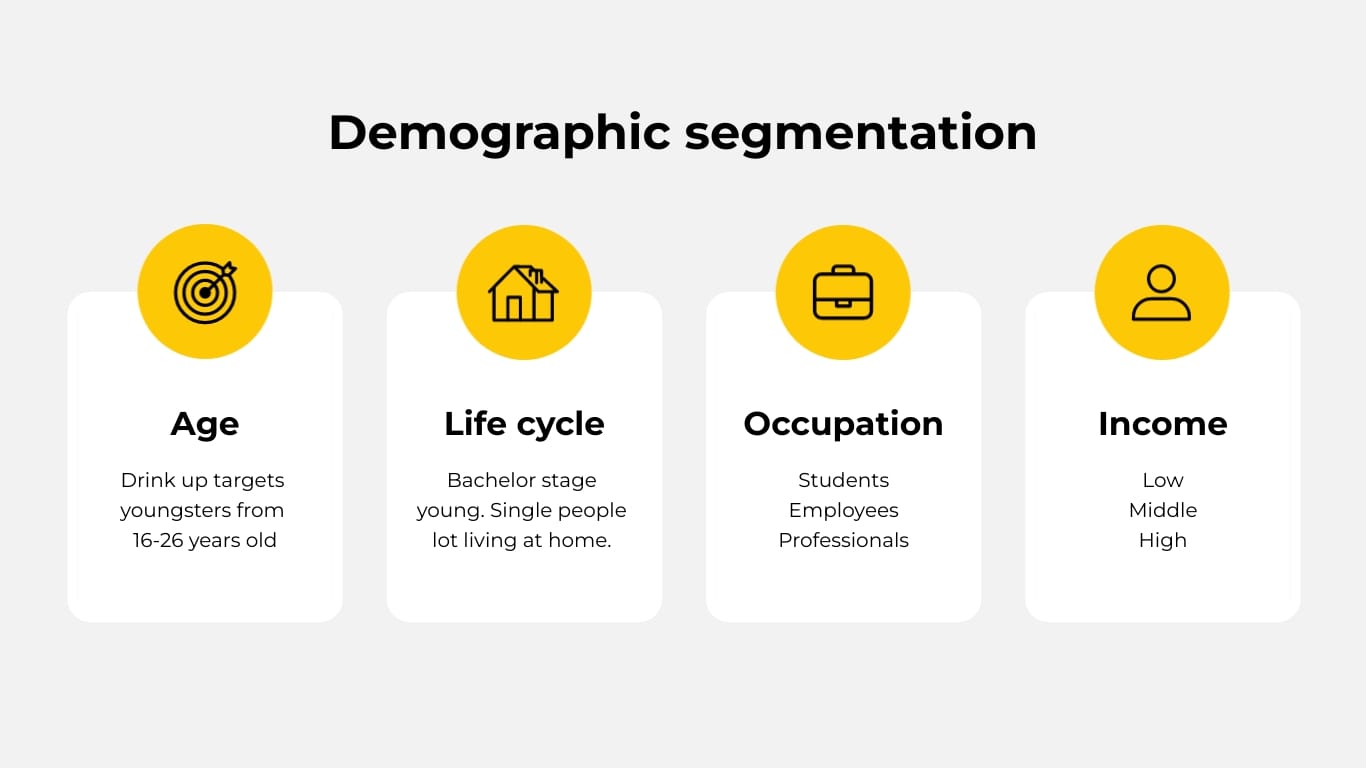 Sleek Market Segmentation Presentation Template | Visme