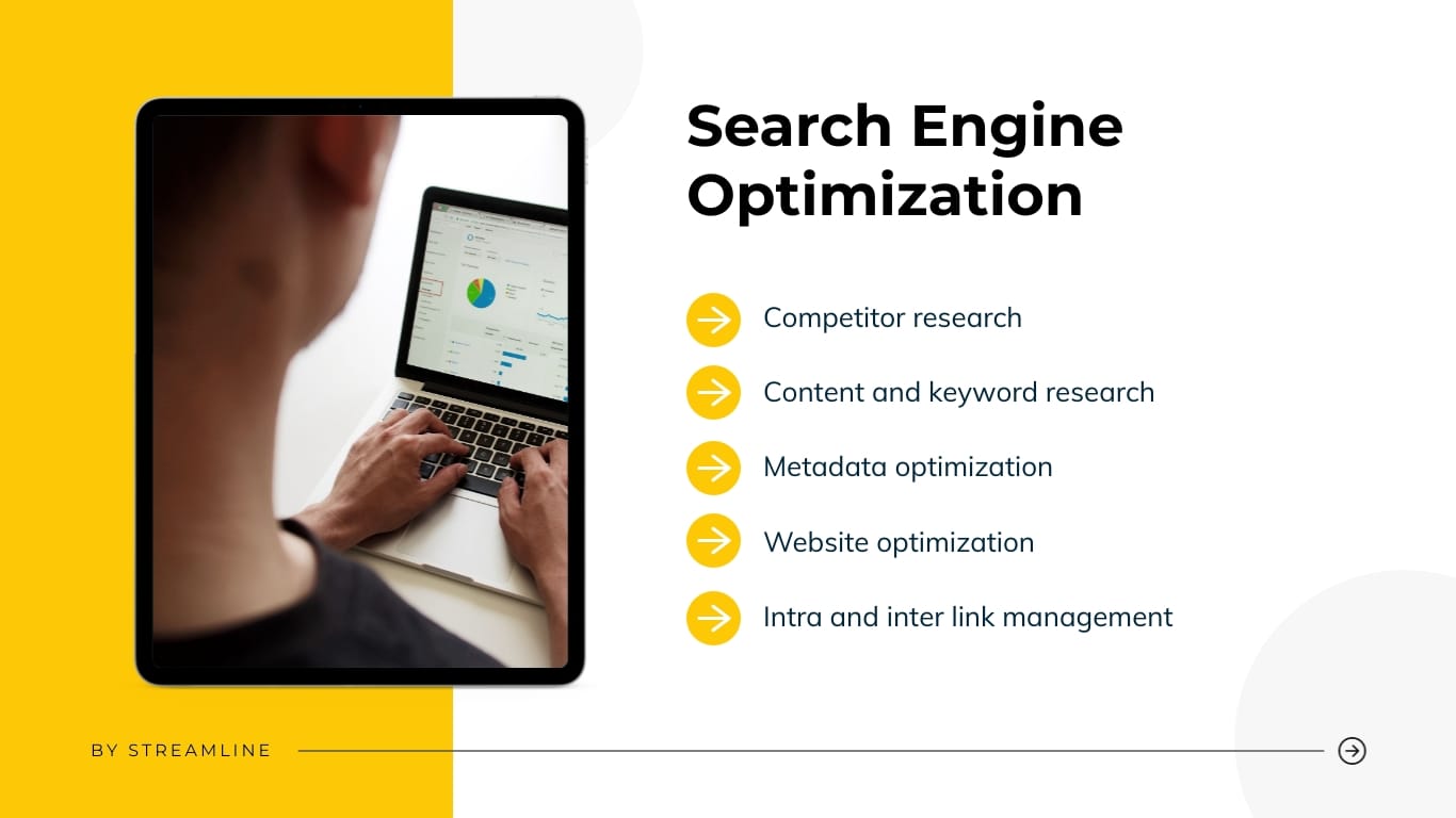Marketing Consulting Slide Deck Template | Visme