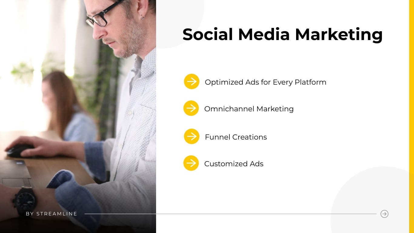 Marketing Consulting Slide Deck Template | Visme
