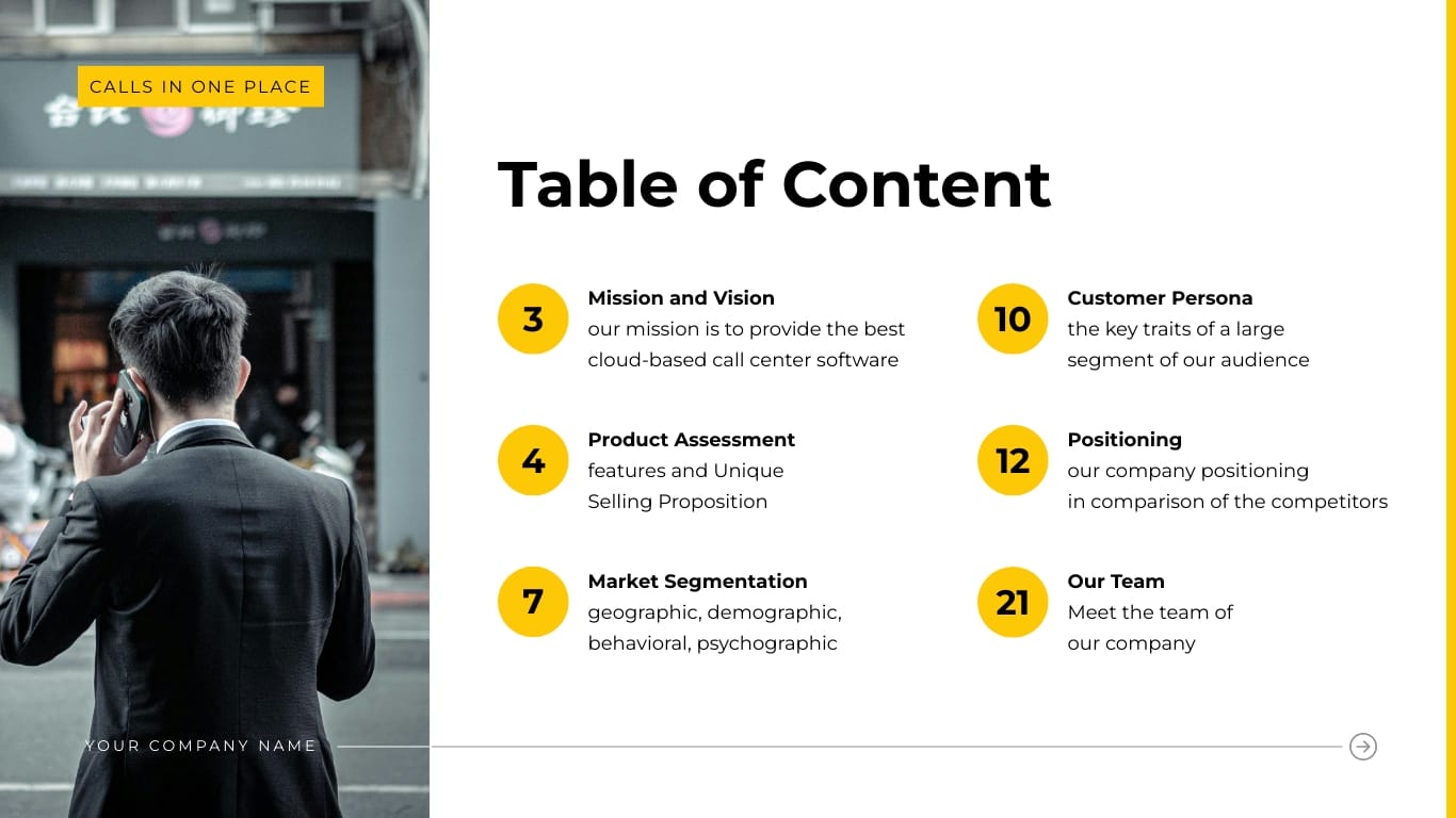 B2B Marketing Strategy Presentation Template | Visme