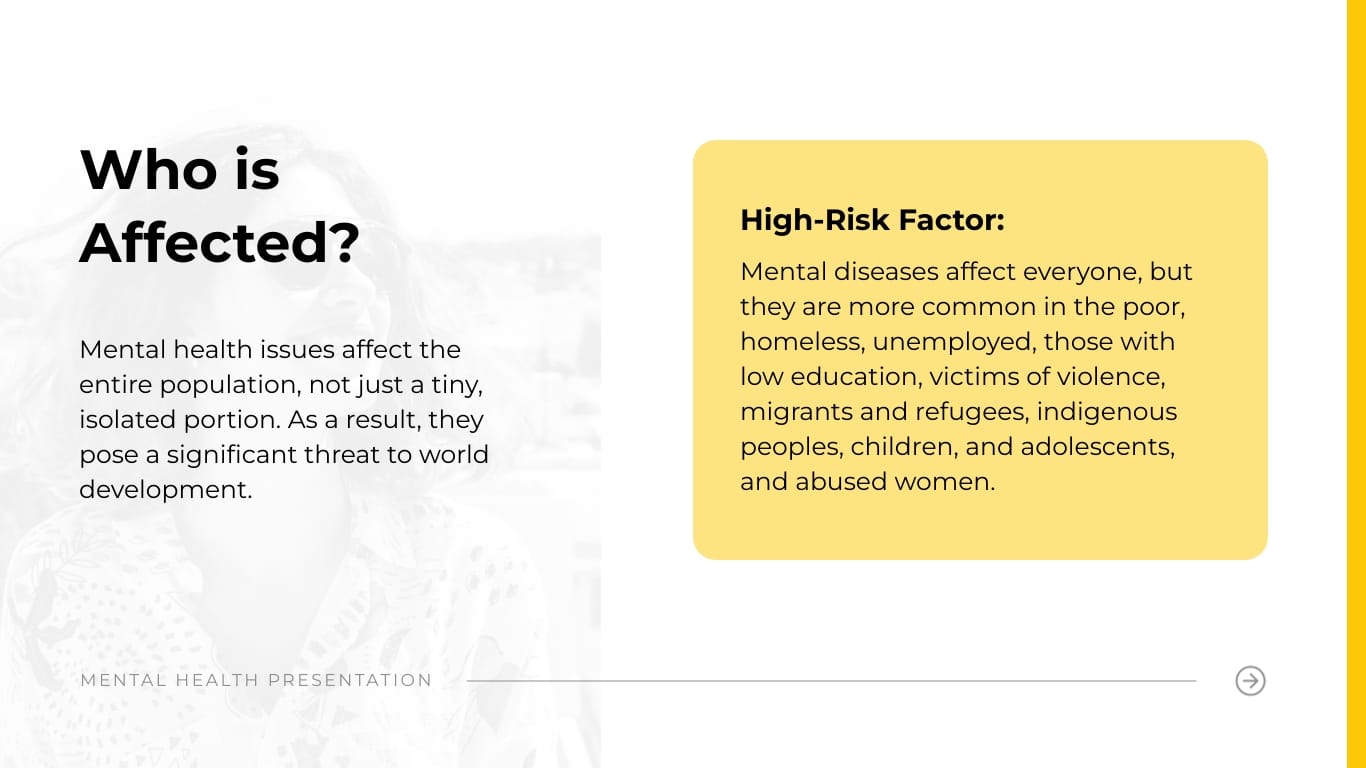 Mental Health Awareness Presentation Template | Visme