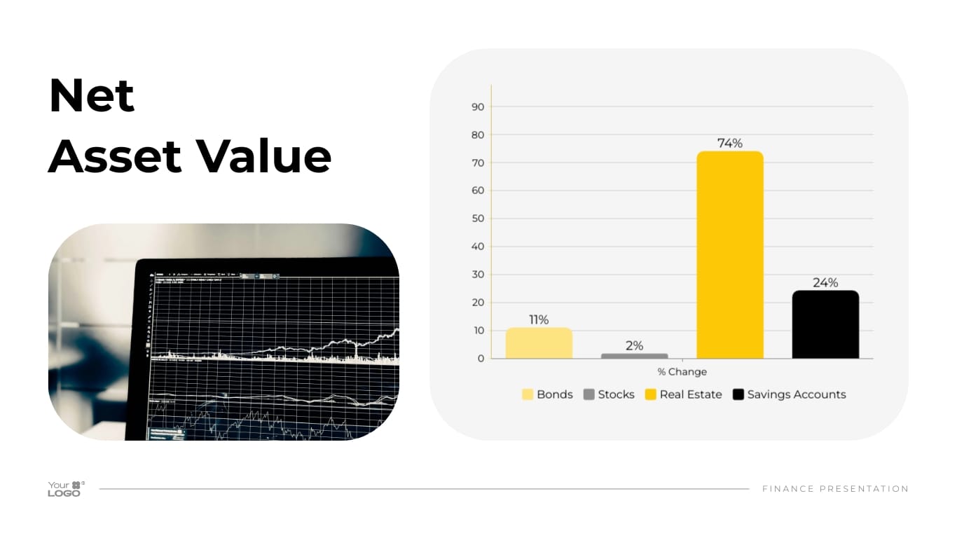 Sleek Mutual Funds Presentation Template | Visme