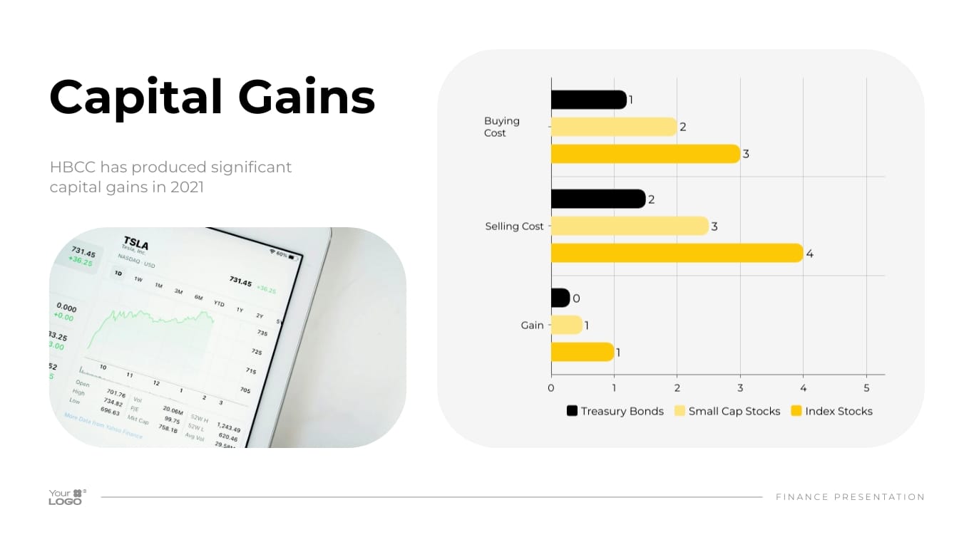 Sleek Mutual Funds Presentation Template | Visme