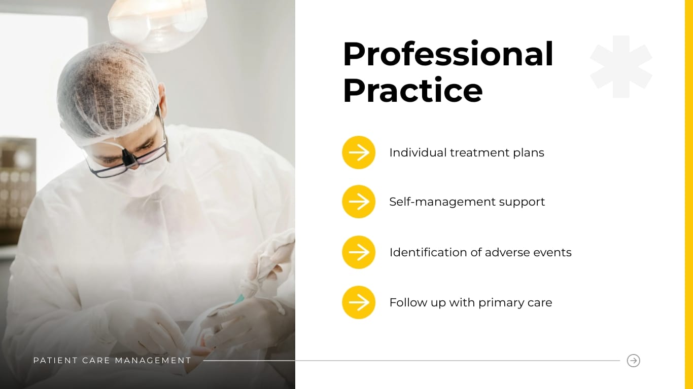 Patient Care Management System Presentation Template | Visme