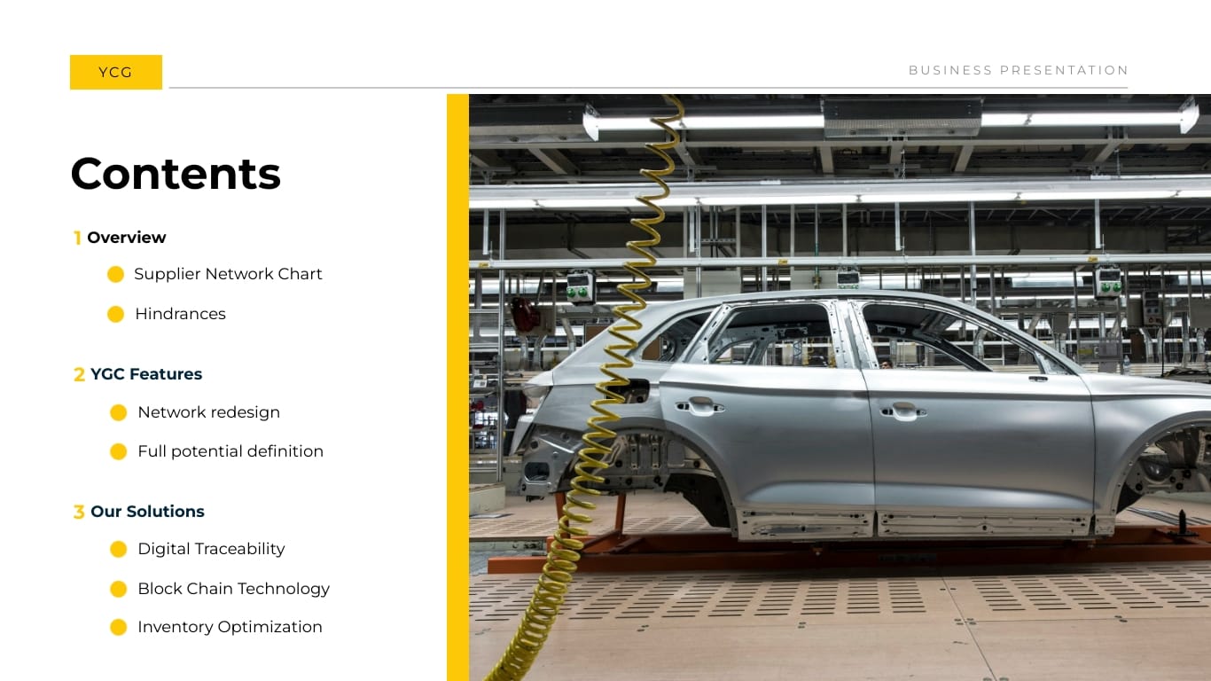 Automobile Industry Presentation Template | Visme