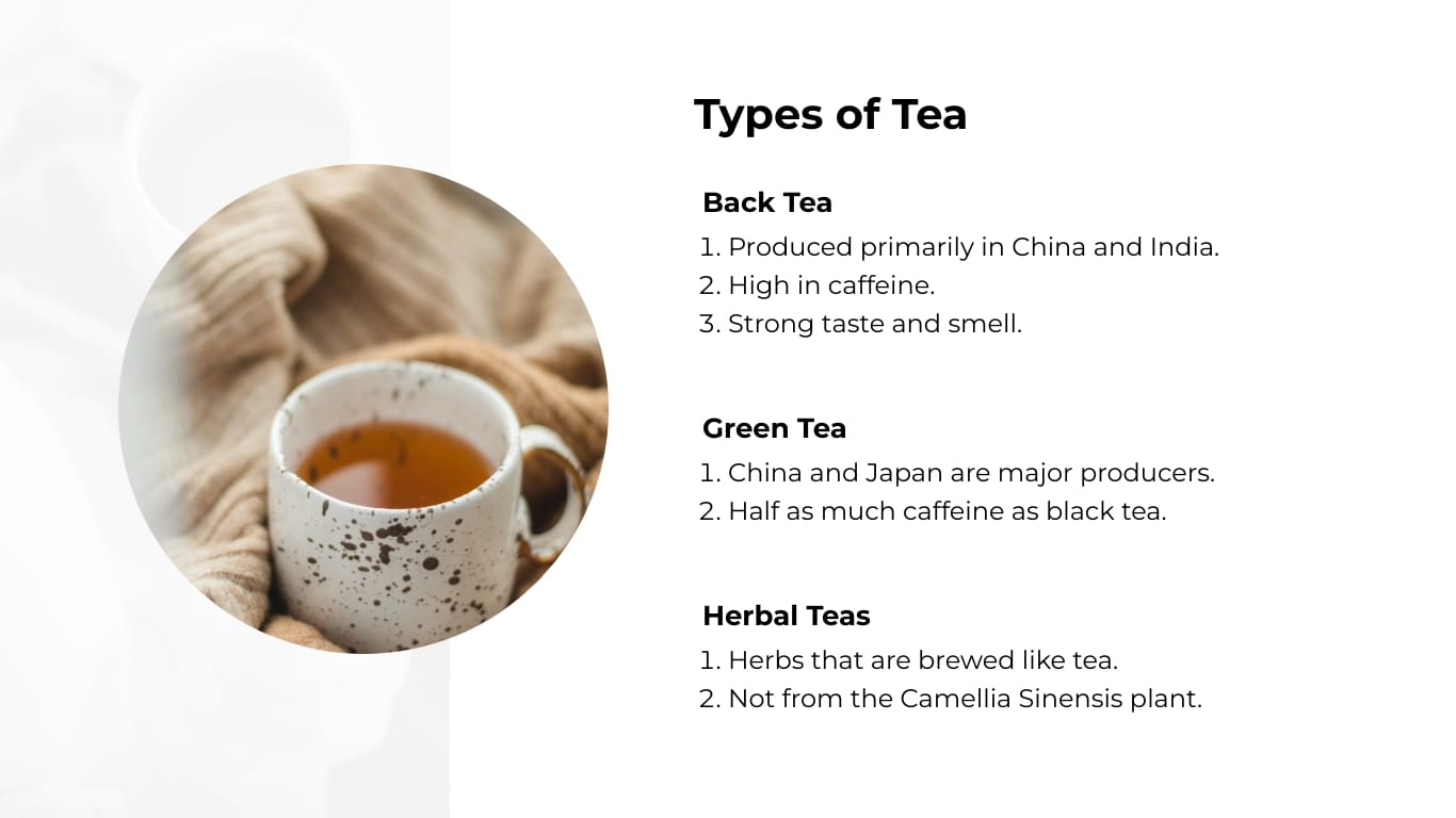 Sleek Tea Presentation Template | Visme