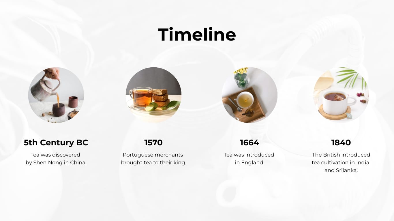 Sleek Tea Presentation Template | Visme