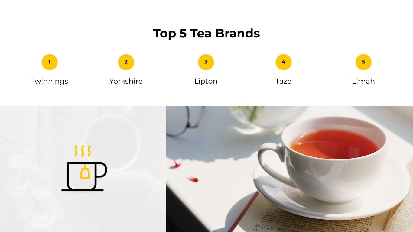 Sleek Tea Presentation Template | Visme