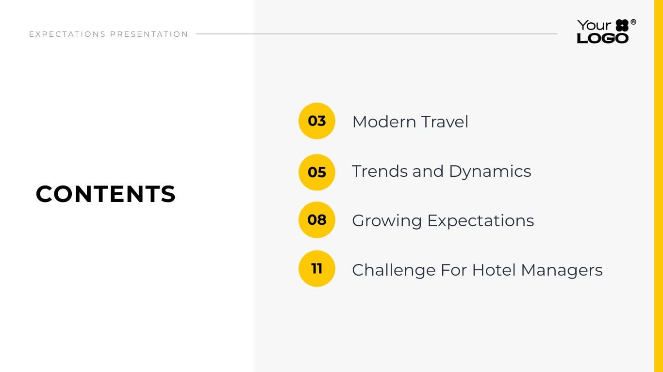 Sleek Traveler Expectations Presentation Template | Visme