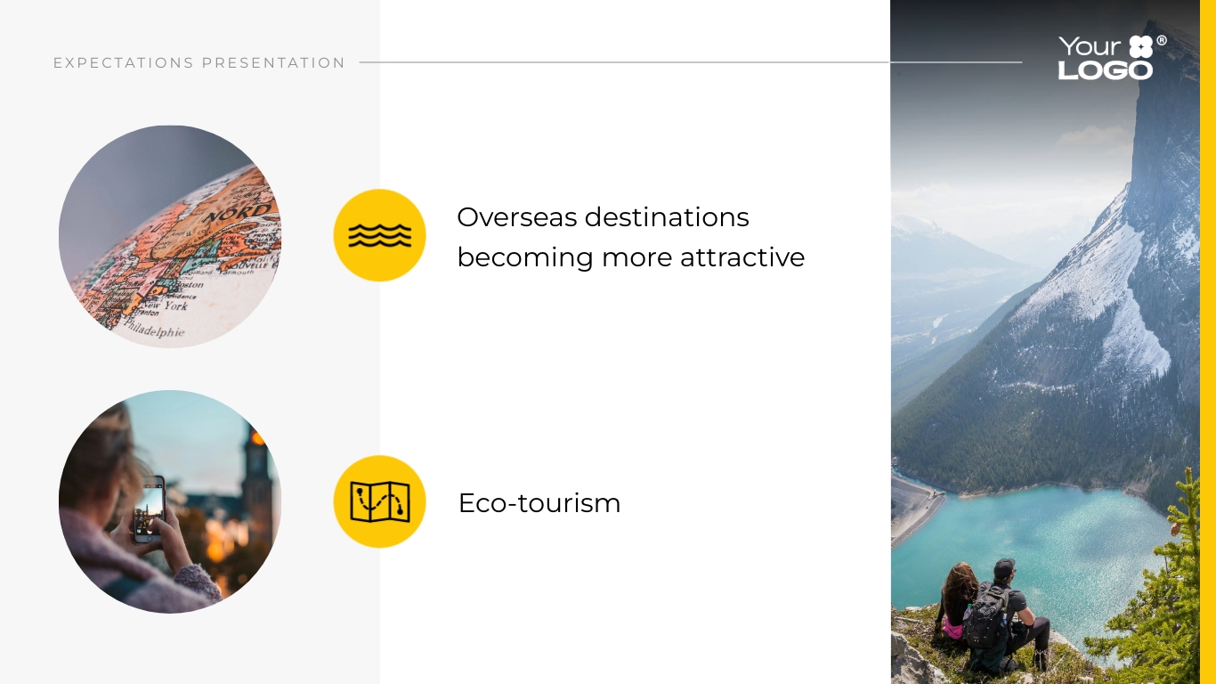 Sleek Traveler Expectations Presentation Template | Visme