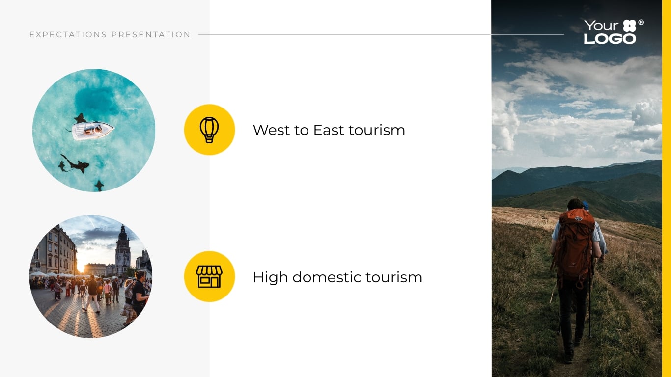 Sleek Traveler Expectations Presentation Template | Visme