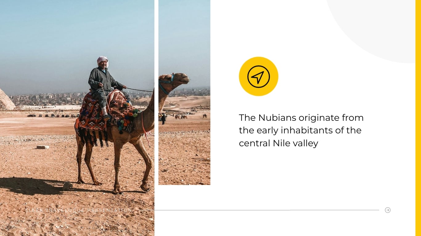 Sleek Travelogue Presentation Template | Visme