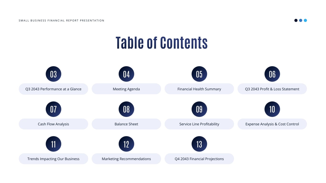 Small Business Financial Report Presentation Template | Visme