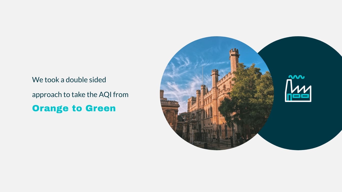 Smart City Development Case Study Presentation Template | Visme