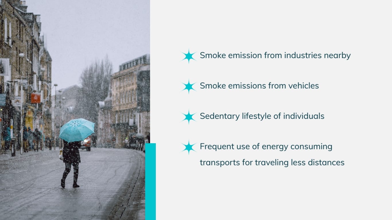 Smart City Development Case Study Presentation Template | Visme