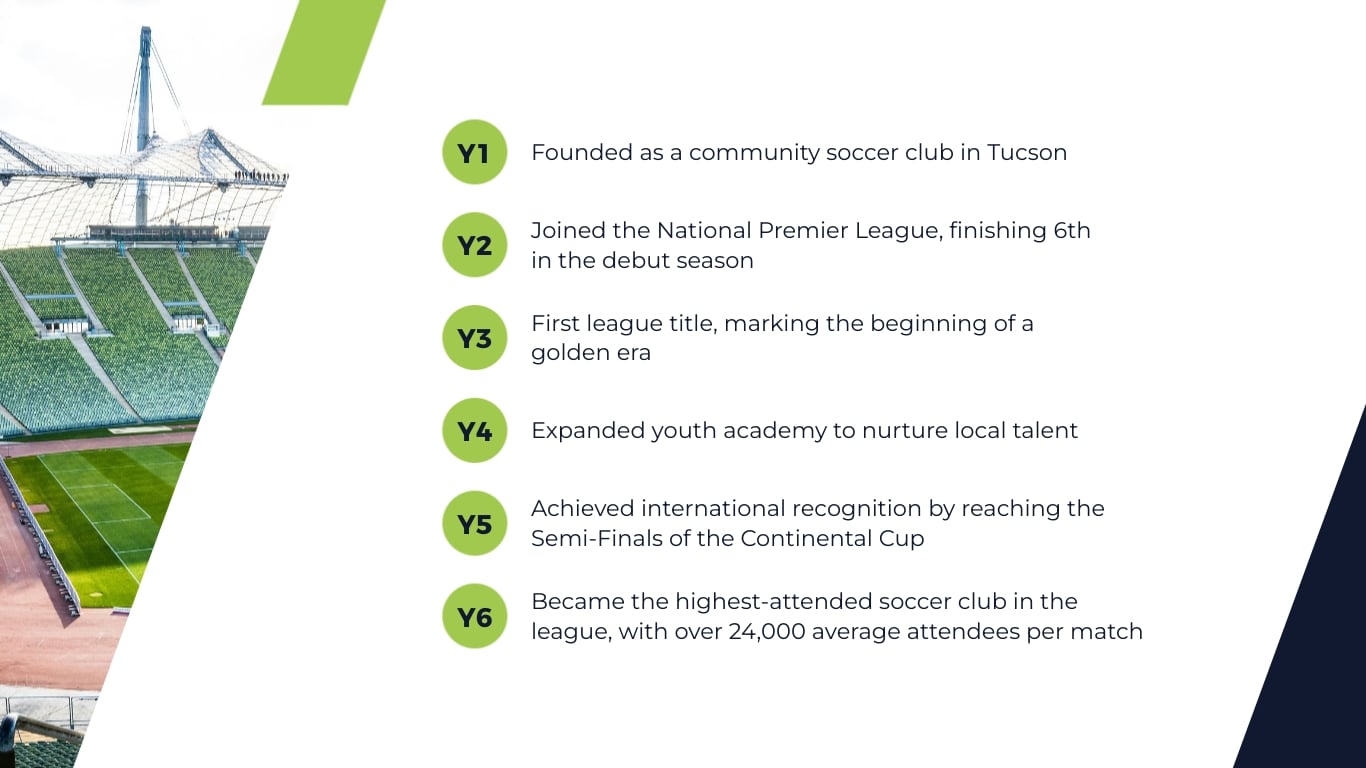 Soccer Club Sponsorship Presentation Template | Visme