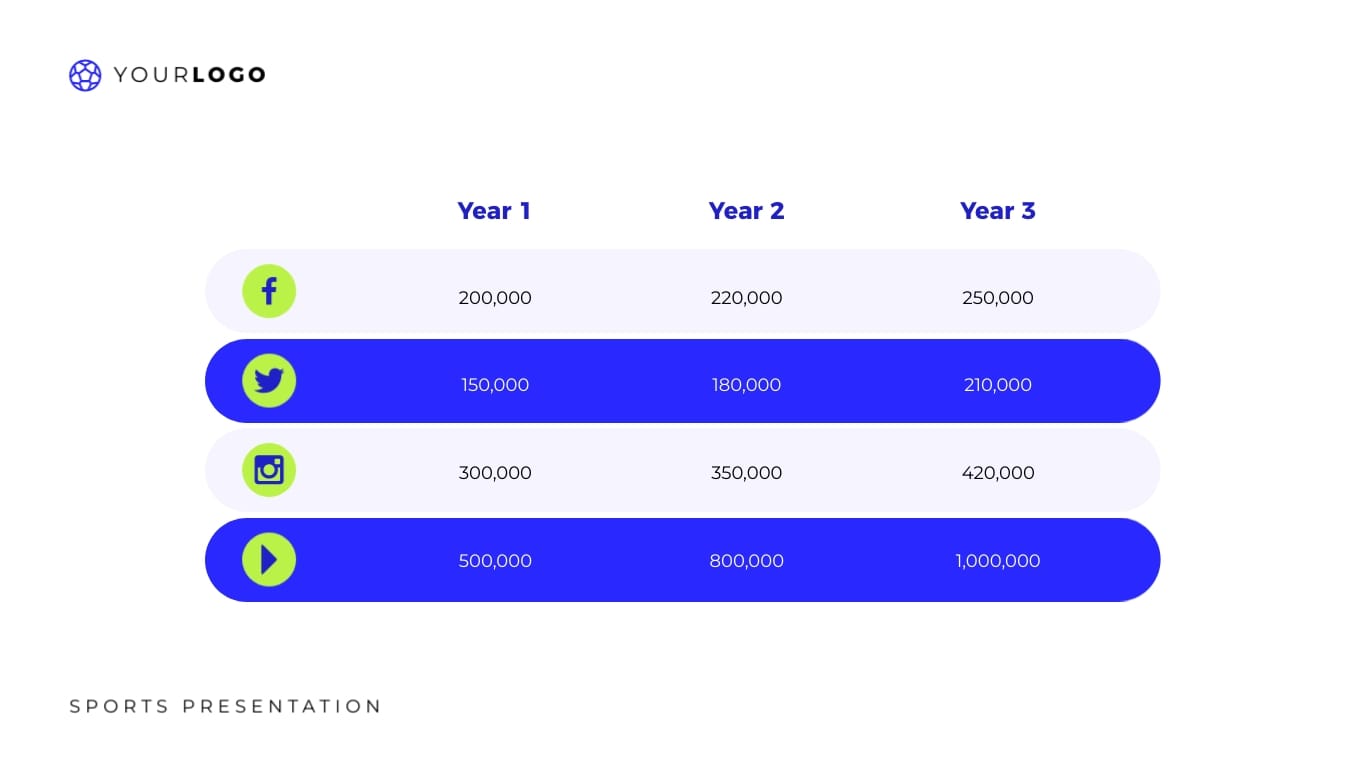 Soccer Club Sports Presentation Template | Visme