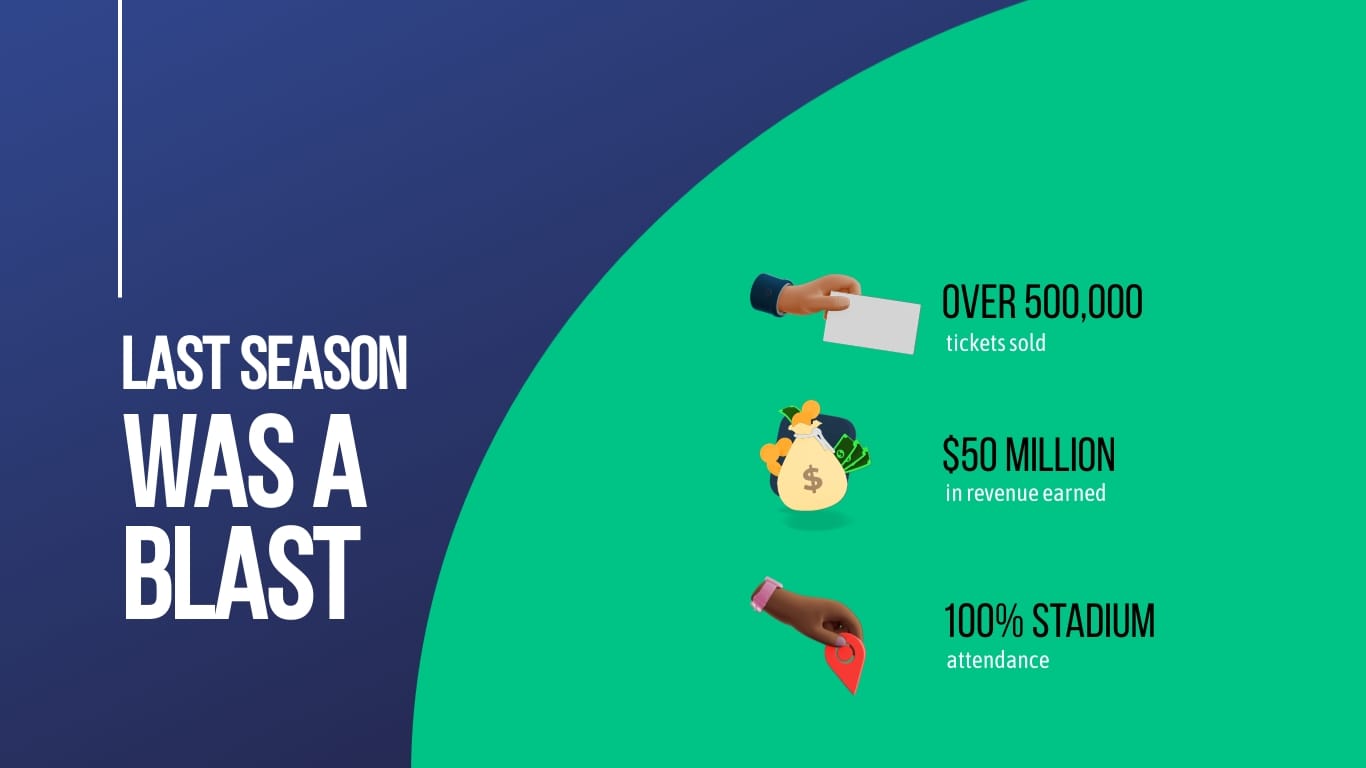How to Write an Impressive Sponsorship Deck + Best Templates to Use