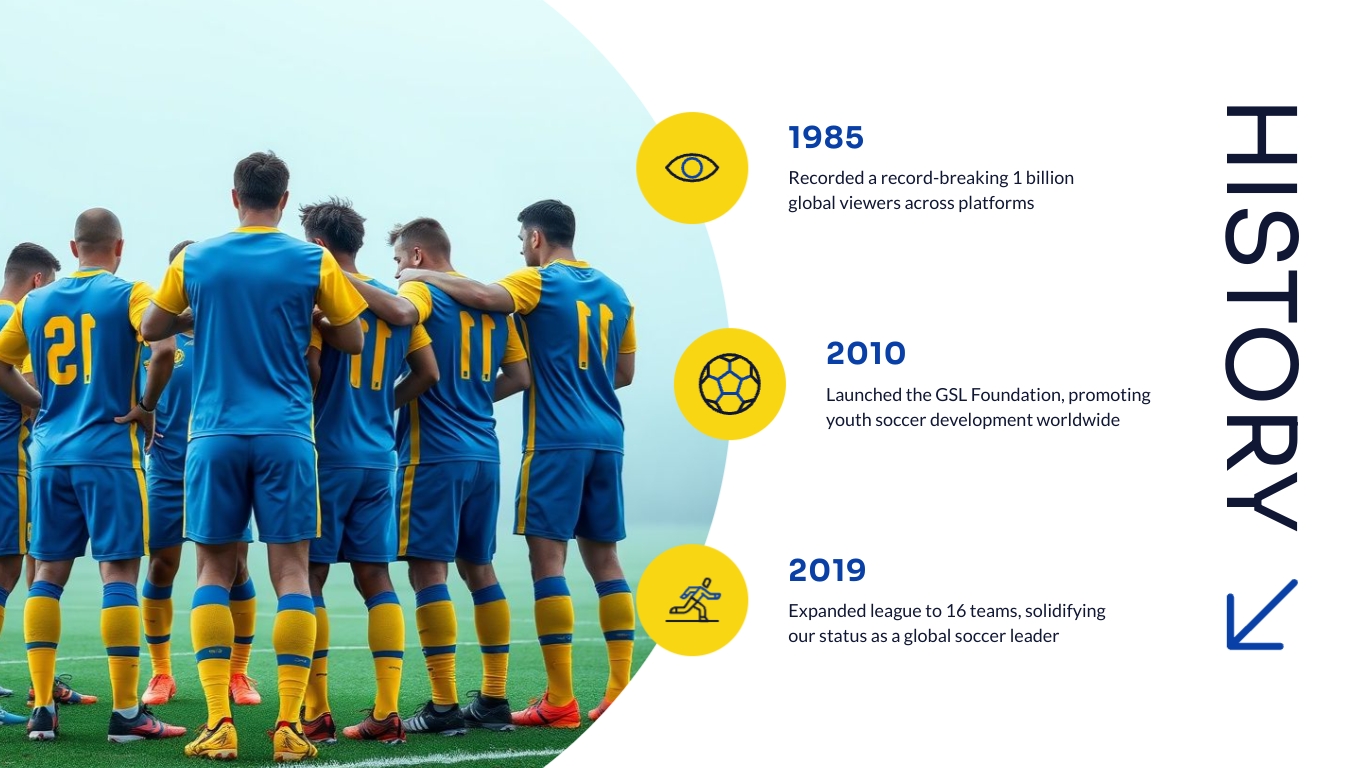 Soccer League Sponsorship Proposal Presentation Template | Visme
