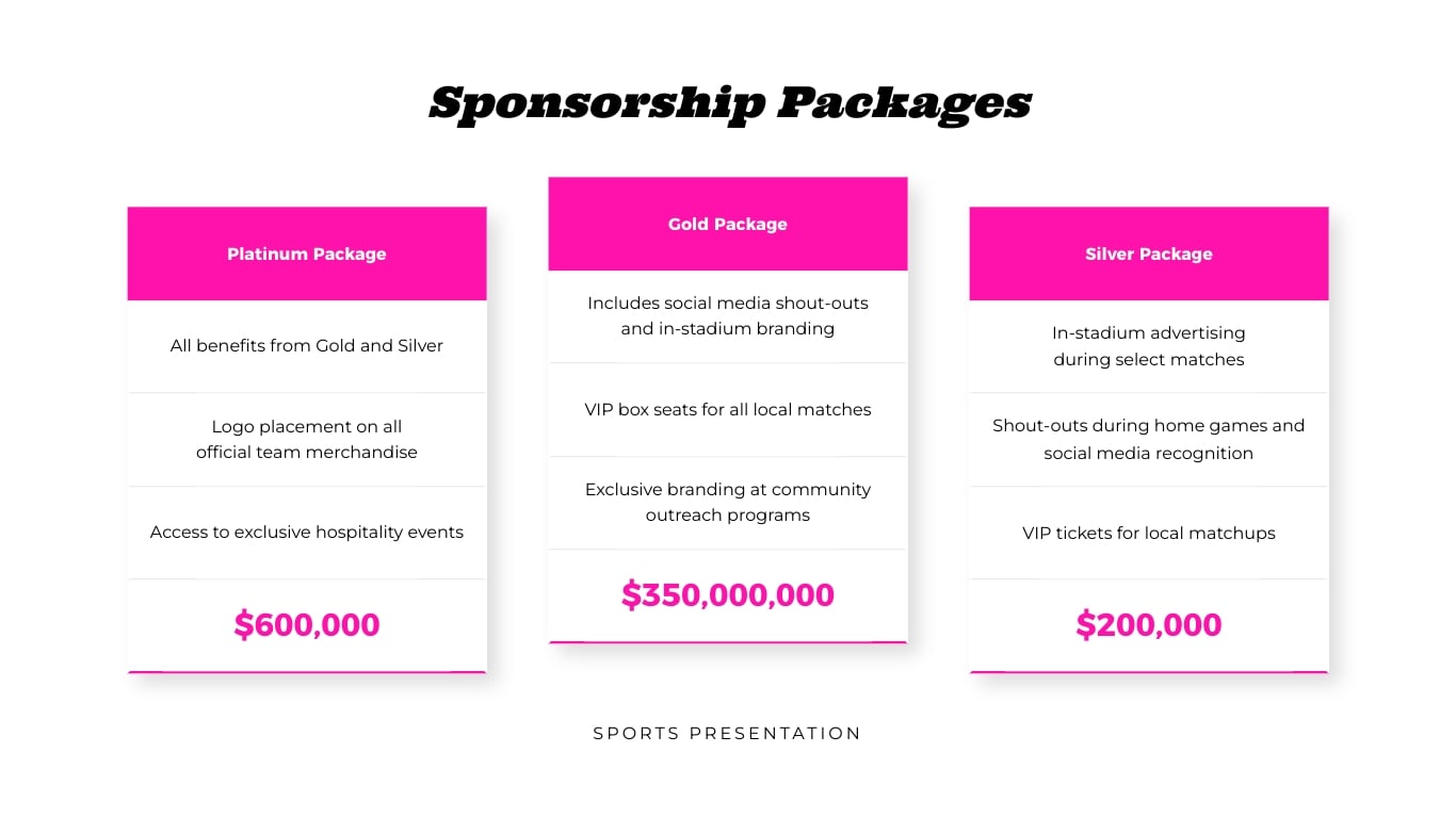 Soccer Sponsorship Packages Presentation Template | Visme