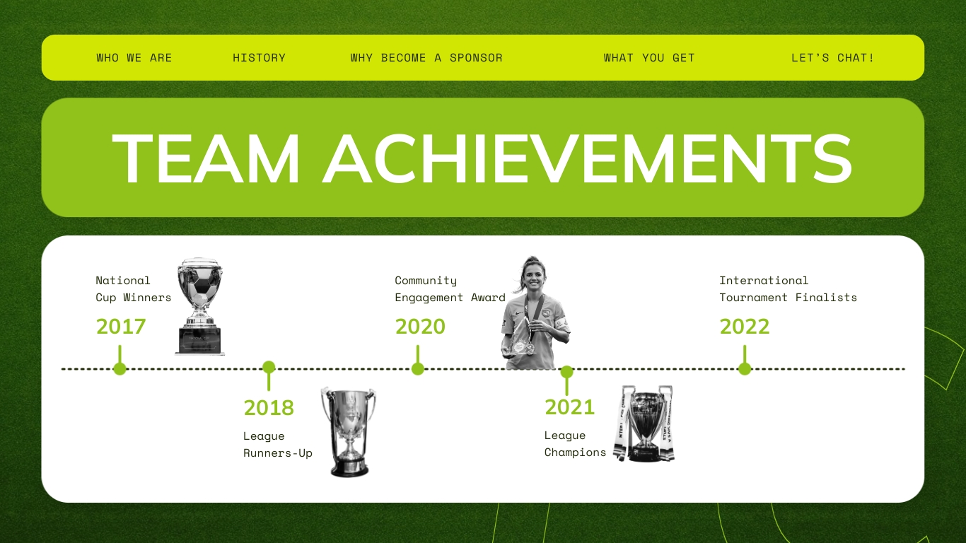 Soccer Sponsorship Presentation Template | Visme