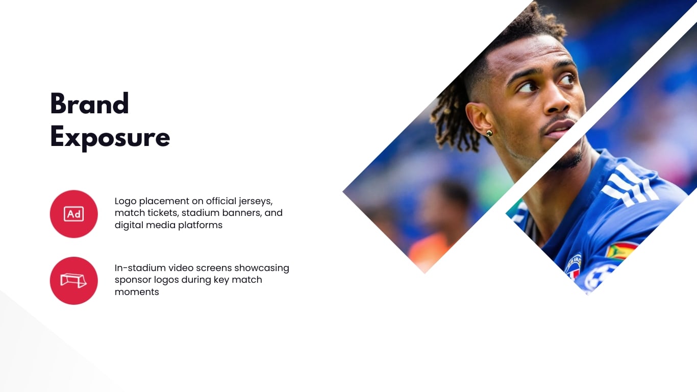 Soccer Sponsorship Proposal Presentation Template | Visme