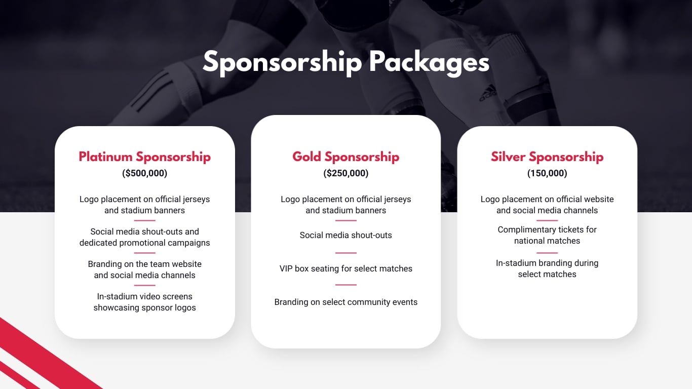 Soccer Sponsorship Proposal Presentation Template | Visme
